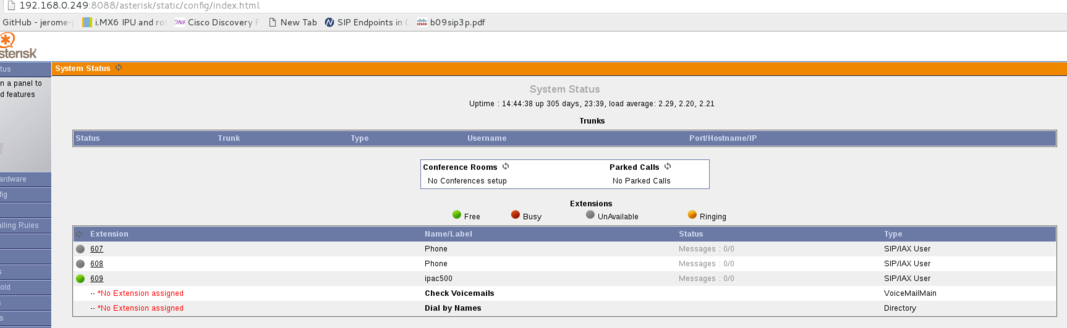 Configuration Digium Asterisk
